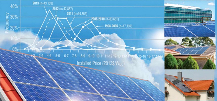 Dissecting the variable price tag of rooftop solar panels | Wisconsin ...
